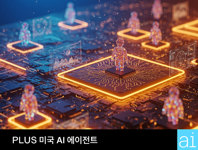 PLUS 미국AI에이전트 | PLUS ETF